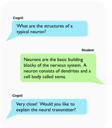 Best AI Tutors: 8 Top Picks for Personalized Learning | Edcafe AI