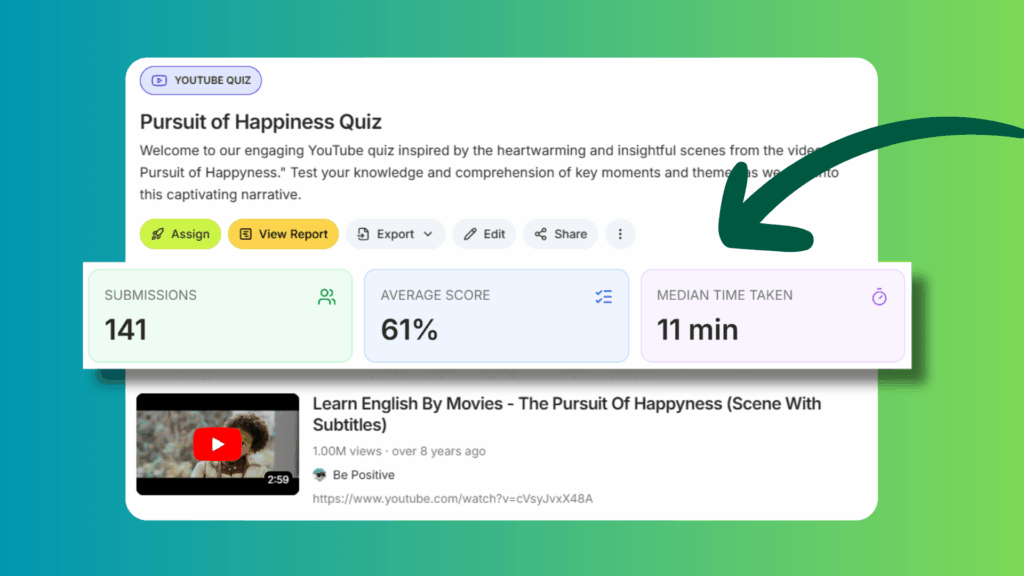 Activity Summary and View Report - Edcafe AI Blog | Edcafe AI